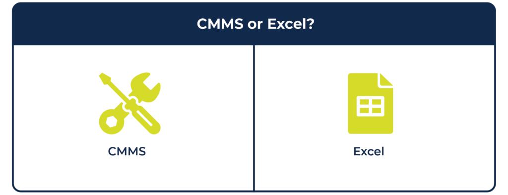 What is CMMS? Learn more about the benefits of CMMS | INEXTIA