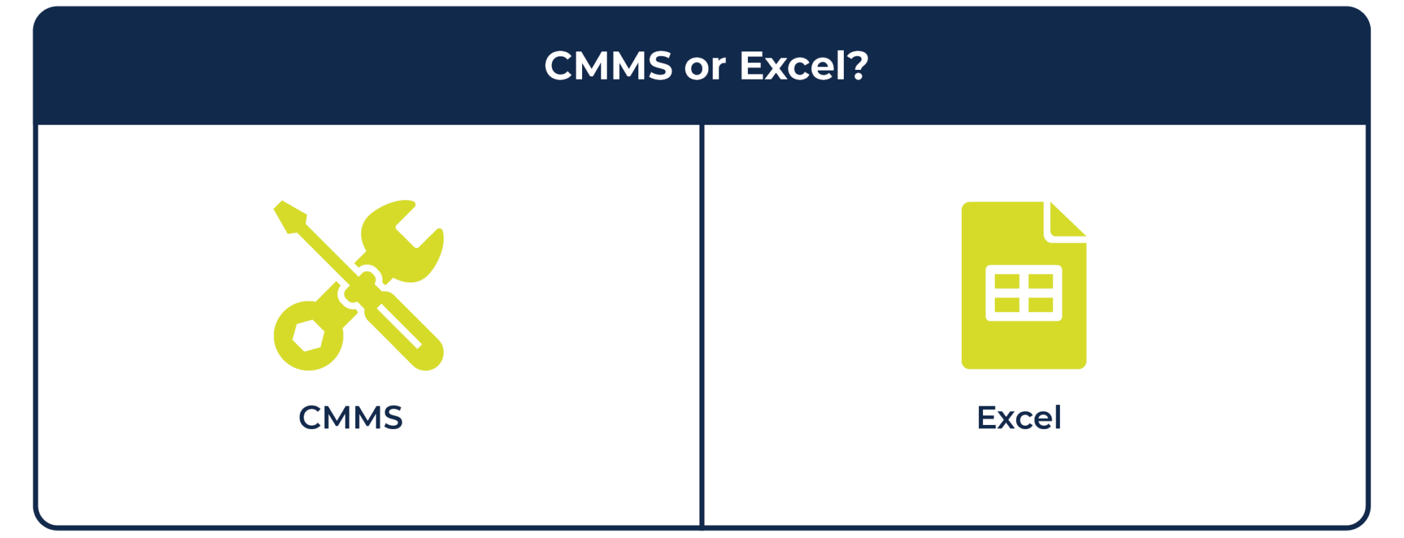 What is CMMS? Learn more about the benefits of CMMS | INEXTIA